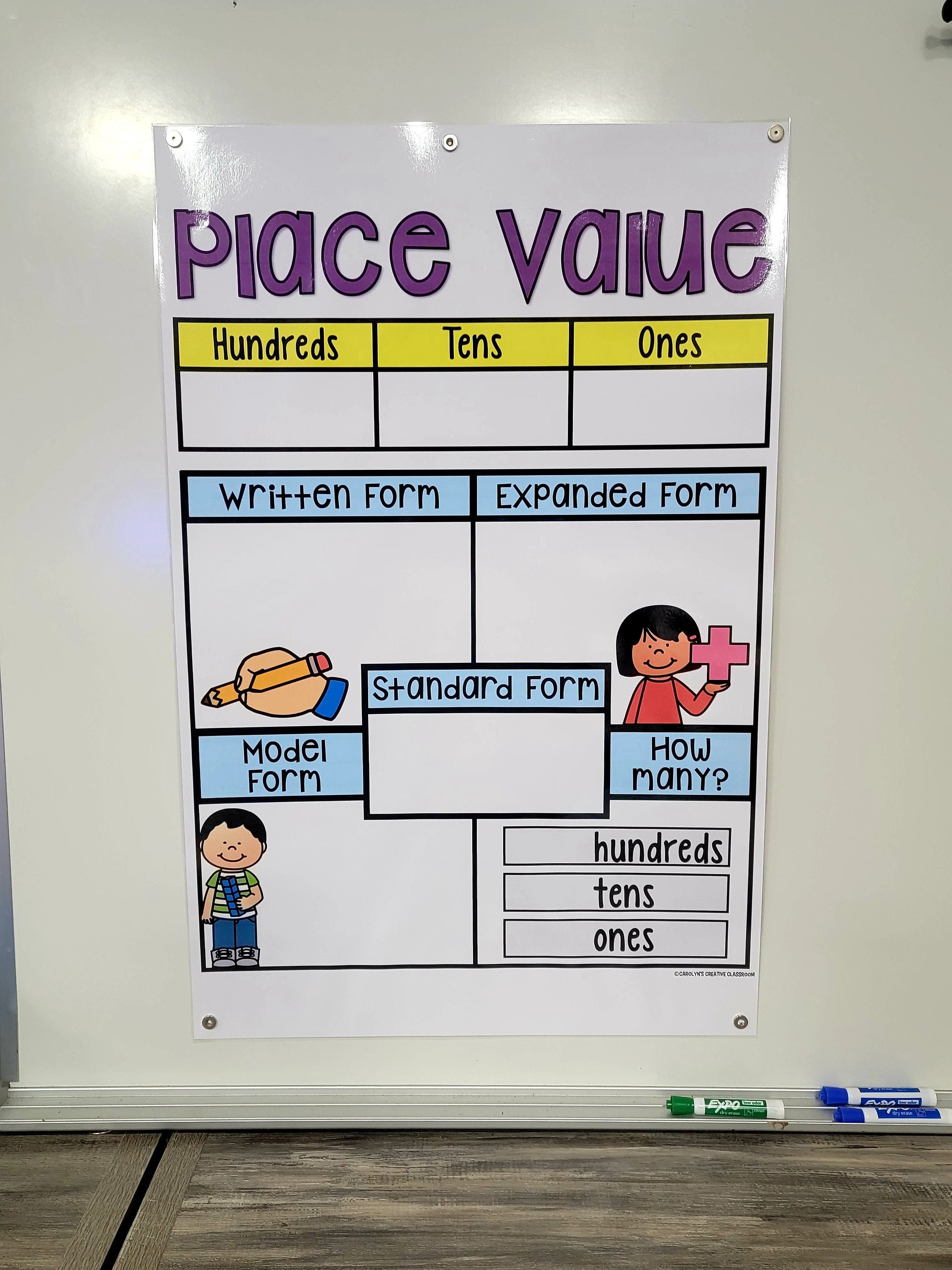 Place Value Anchor Chart Set 4 hard Good - Etsy