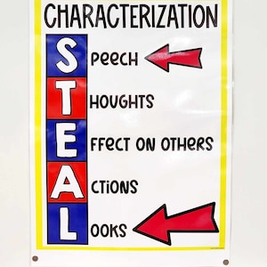 STEAL Characterization Anchor Chart [hard Good] - Option #1 - Etsy