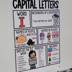 Capital Letters Anchor Chart [hard Good] - Option #1 - Etsy