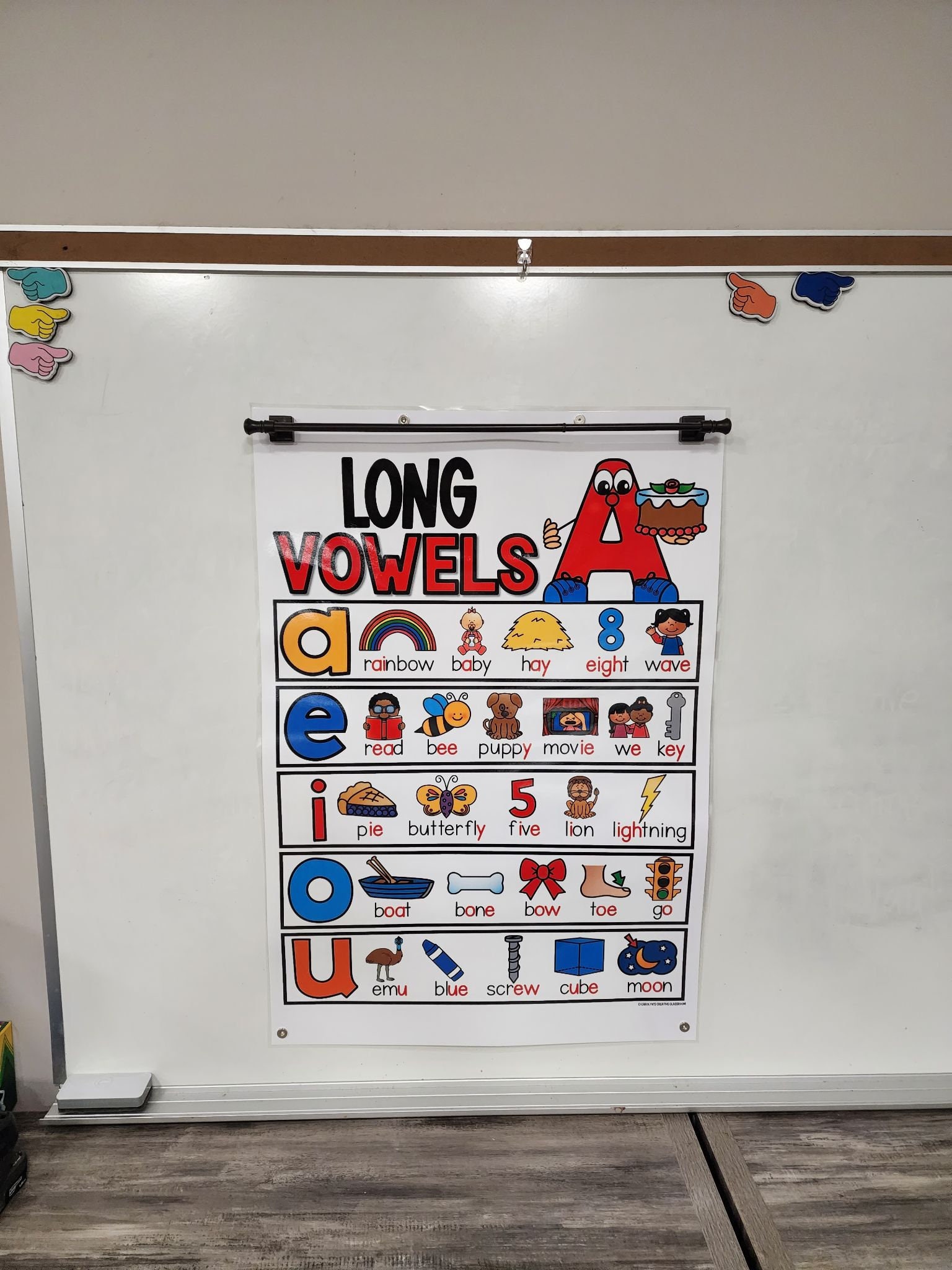 Long Vowels Anchor Chart [hard Good] - Option 1 - Etsy