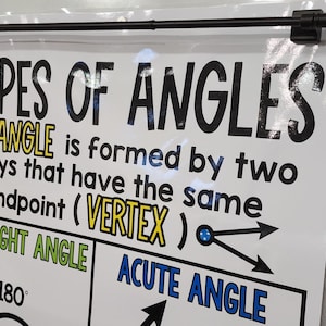 Types of Angles Anchor Chart [hard Good] - Option #2 - Etsy