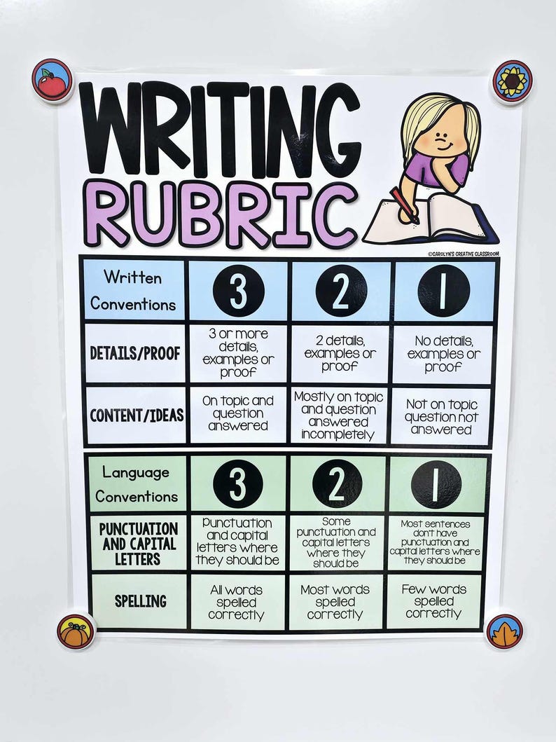 Writing Rubric Anchor Chart [hard Good] - Option #1 - Etsy