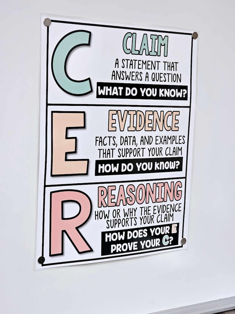 CER Anchor Chart [hard Good] - Option #2 - Etsy