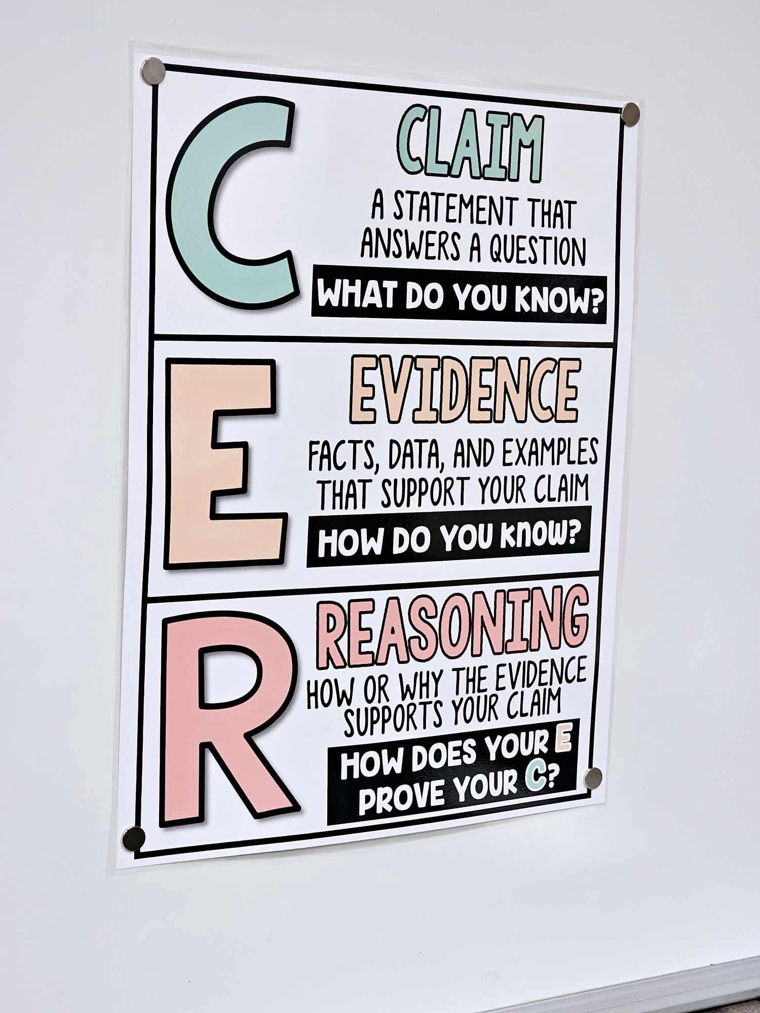 CER Anchor Chart [hard Good] - Option #2 - Etsy
