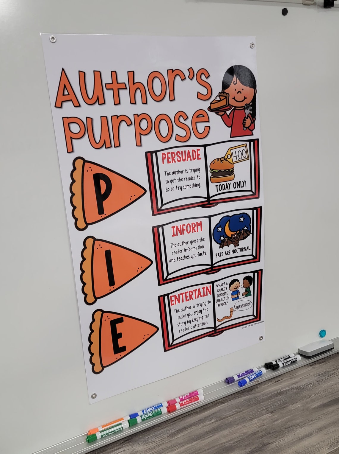 Author's Purpose Anchor Chart hard Good - Etsy