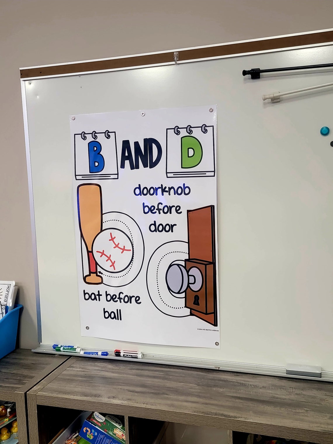 B and D Reversal Anchor Chart hard Good Option 6 - Etsy