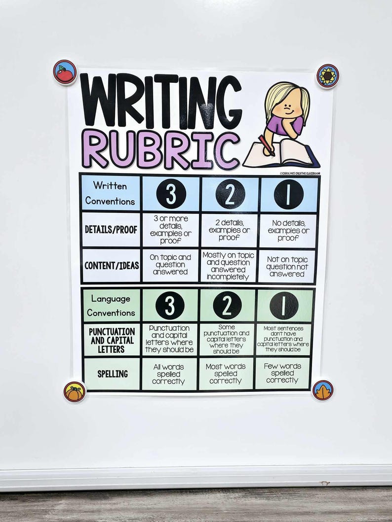 Writing Rubric Anchor Chart [hard Good] - Option #1 - Etsy