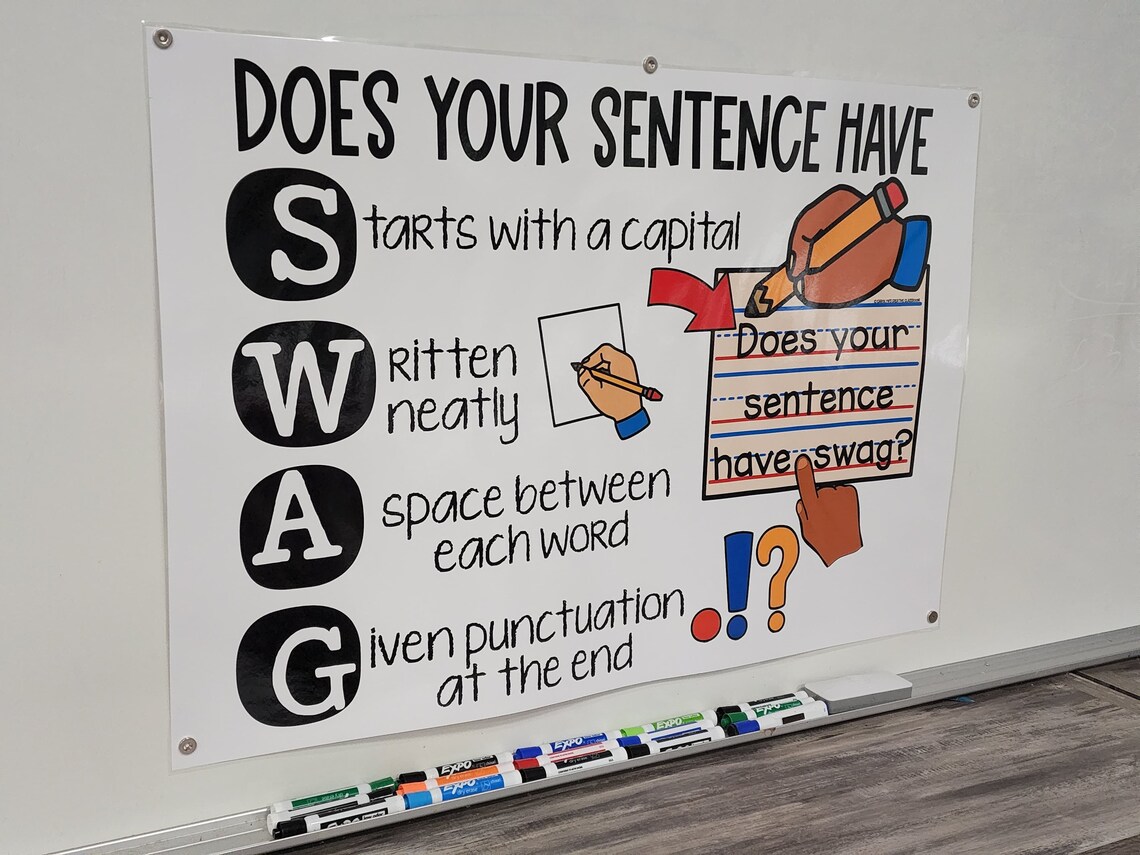 Does Your Sentence Have Swag Anchor Chart hard Good no - Etsy