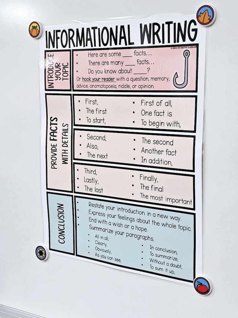 Informational Writing Transitions Anchor Chart [hard Good] - Option #1 ...