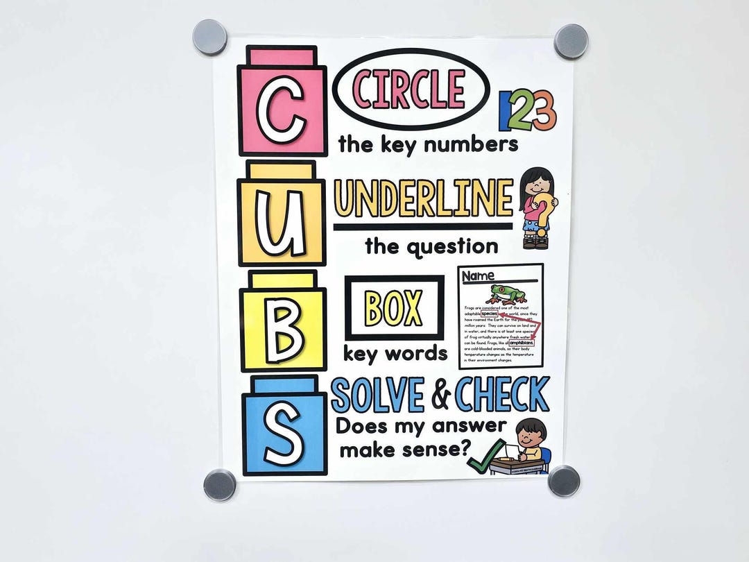CUBS MATH Anchor Chart [hard Good] - Etsy