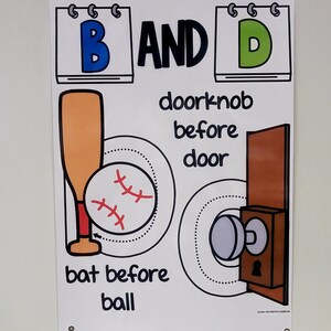 B and D Reversal Anchor Chart [hard Good] Option #6 - Etsy