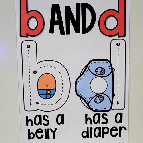 B and D Reversal Anchor Chart hard Good Option 3 - Etsy