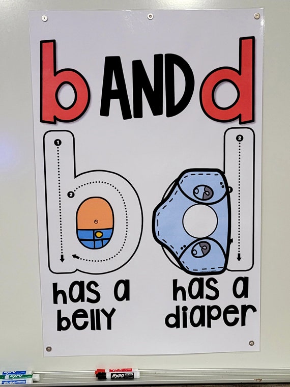 B and D Reversal Anchor Chart hard Good Option 3 | Etsy