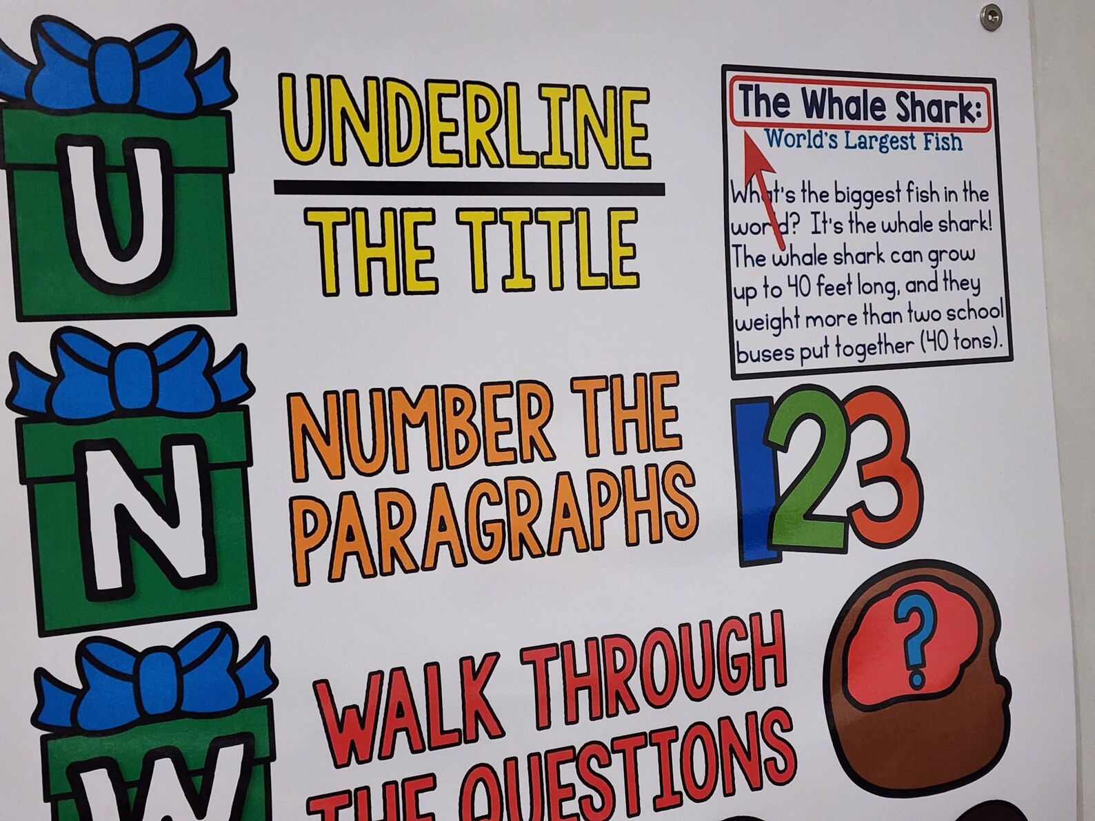 Unwrap Reading Strategy Anchor Chart hard Good Option 1 - Etsy
