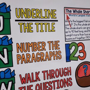 Unwrap Reading Strategy Anchor Chart [hard Good] - Option 1 - Etsy