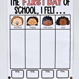 First Day Feelings Anchor Chart [hard Good] - Option #1 (4 Emotions) - Etsy