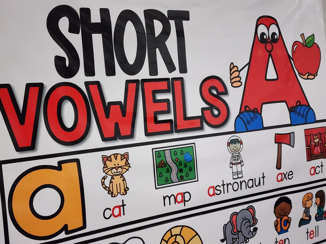 Short Vowels Anchor Chart [hard Good] - Option 1 - Etsy