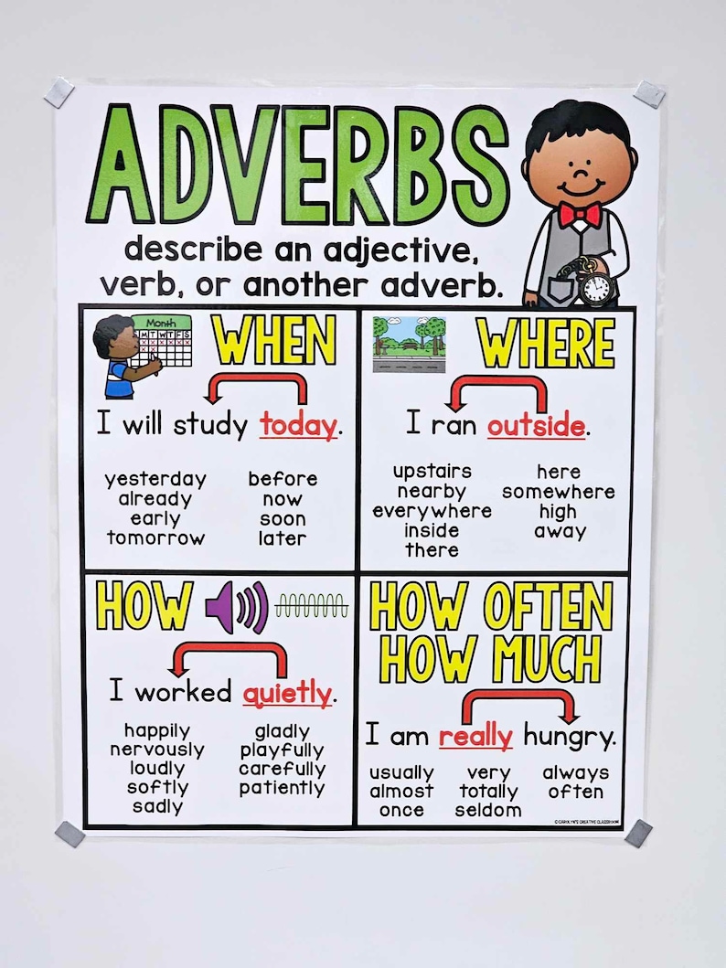 Adverbs Anchor Chart [hard Good] - Option 1 - Etsy