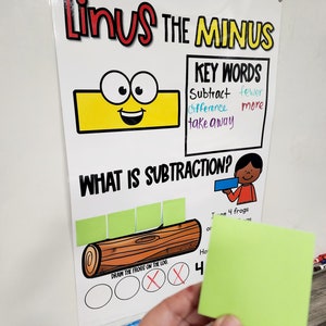 Linus the Minus Subtraction Math Anchor Chart [hard Good] - Version 2 ...