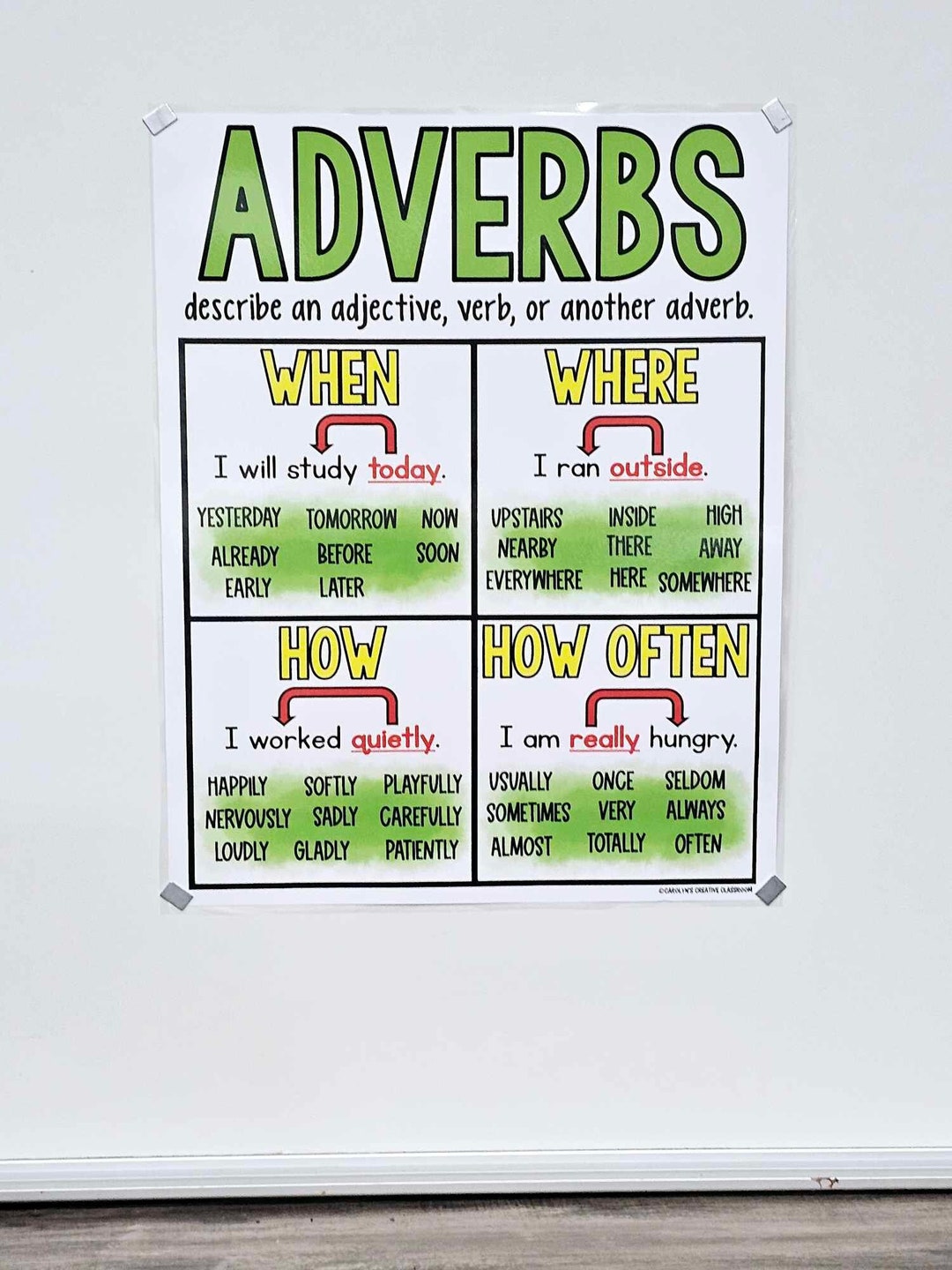 Adverbs Anchor Chart [hard Good] - Option 3 - Etsy