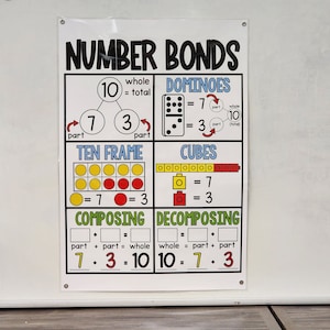 Number Bonds Anchor Chart [hard Good] - Option #1 - Etsy