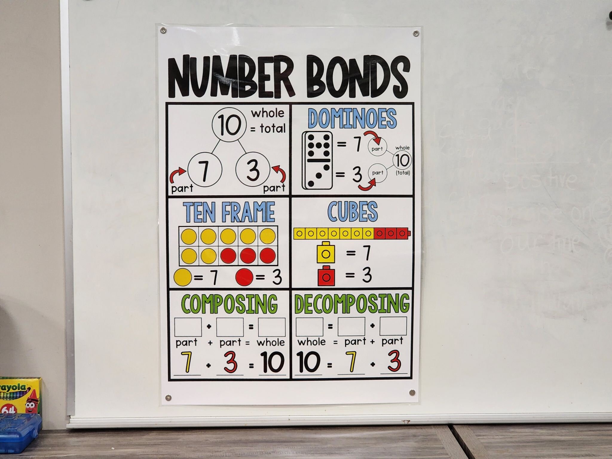 Number Bonds Anchor Chart [hard Good] - Option #1 - Etsy