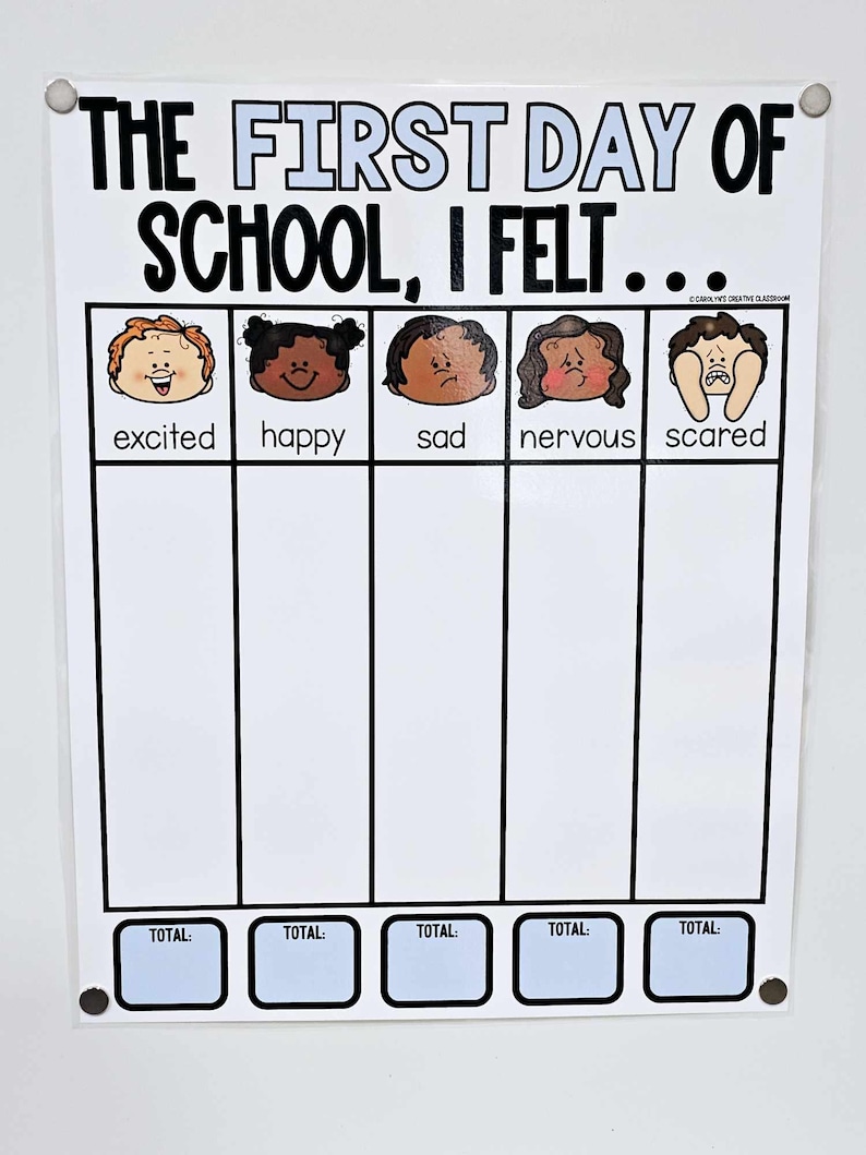 First Day Feelings Anchor Chart [hard Good] - Option #2 (5 Emotions) - Etsy