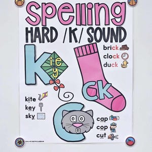 C, K, & CK Spelling /k/ Anchor Chart [hard Good] - Option #2 - Etsy