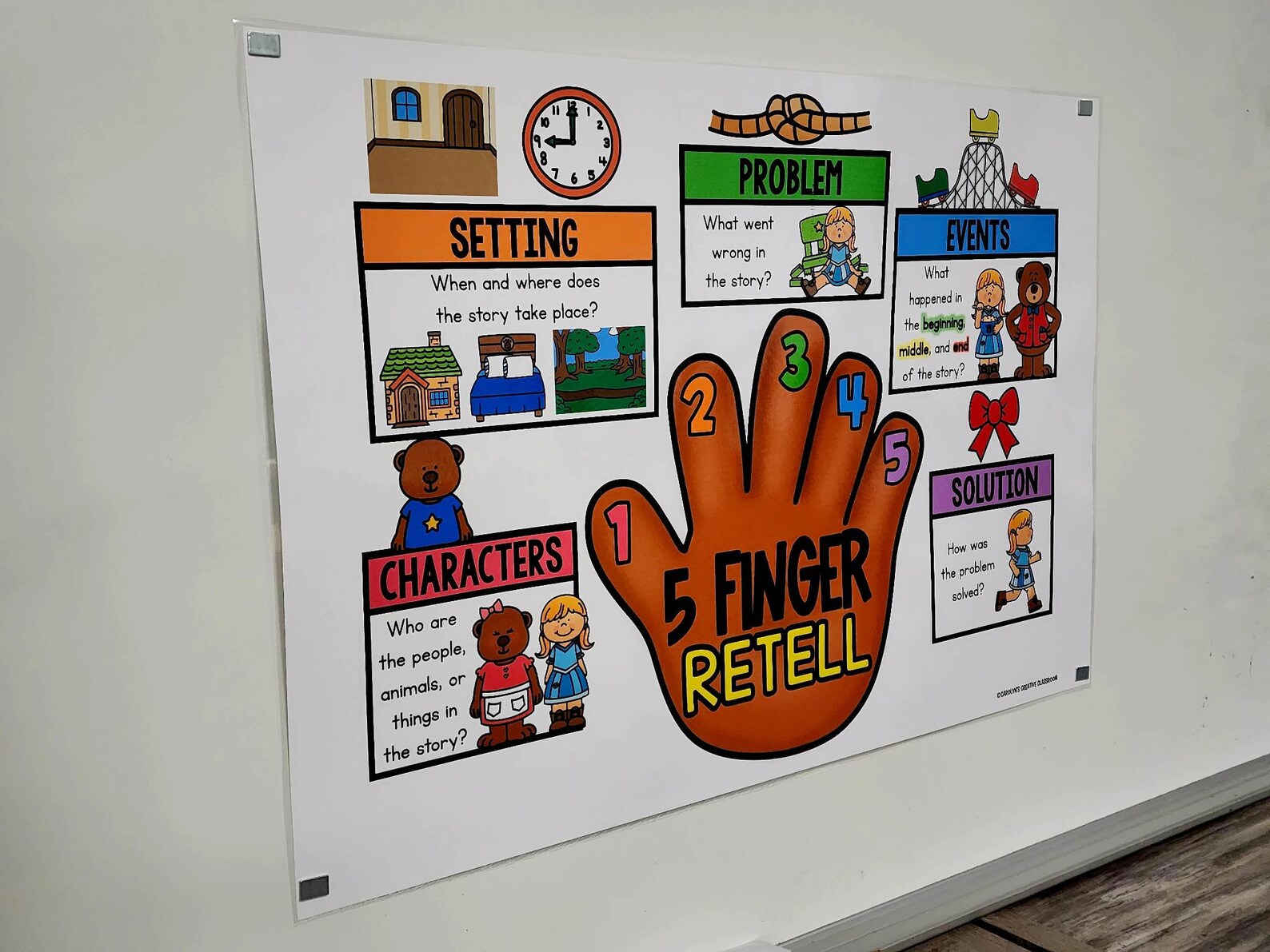 Five Finger Retell Anchor Chart [hard Good] - Option 2 - Etsy