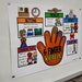 Five Finger Retell Anchor Chart [hard Good] - Option 2 - Etsy
