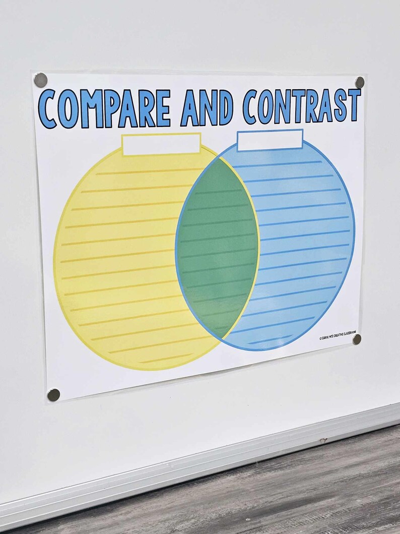 Compare and Contrast Anchor Chart [hard Good] - Option #5 - Etsy