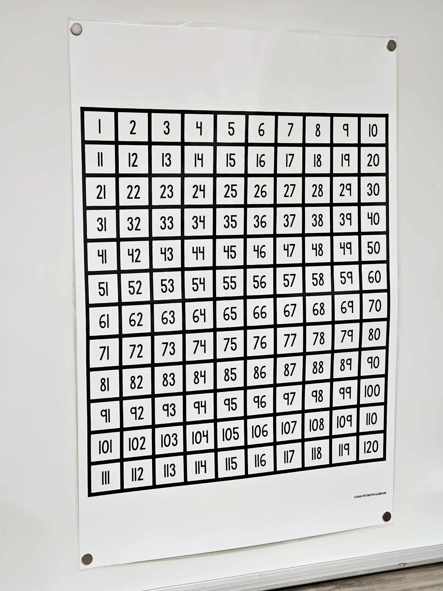 120 Chart - ORIGINAL - Anchor Chart [hard Good] - NO TITLE Version - Etsy