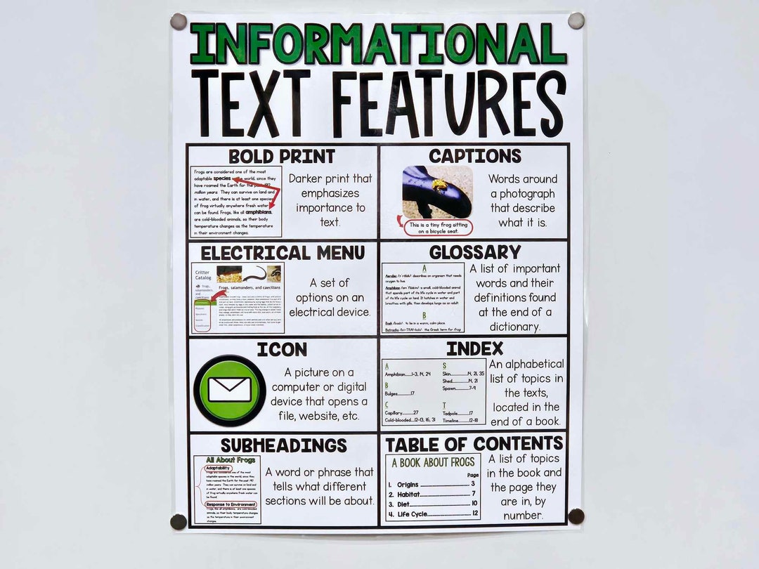 Informational Text Features Anchor Chart [hard Good] - Option 1 - Etsy