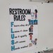 Restroom Rules Anchor Chart [hard Good] - Etsy