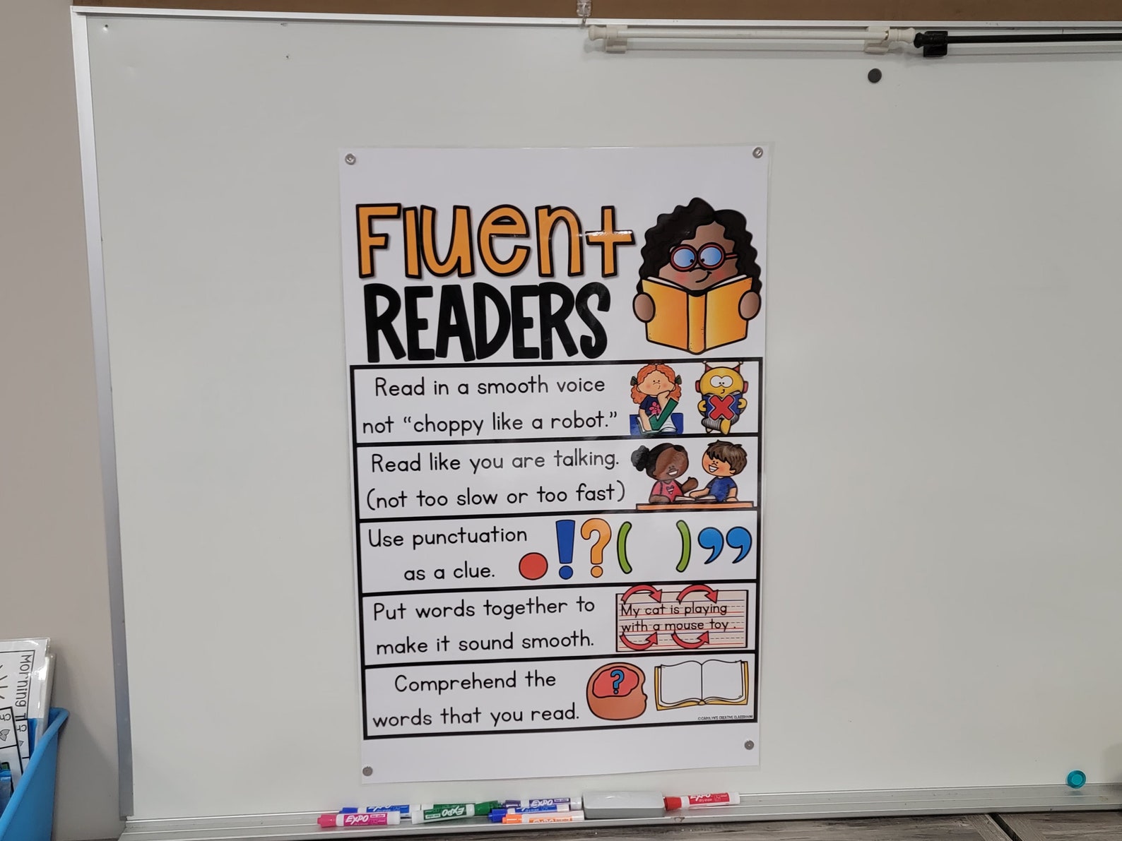 Fluent Readers Anchor Chart hard Good - Etsy