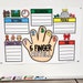Five Finger Retell Anchor Chart [hard Good] - Option 9 - Etsy
