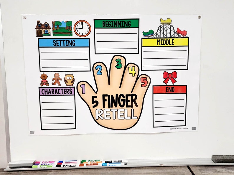 Five Finger Retell Anchor Chart [hard Good] - Option 9 - Etsy