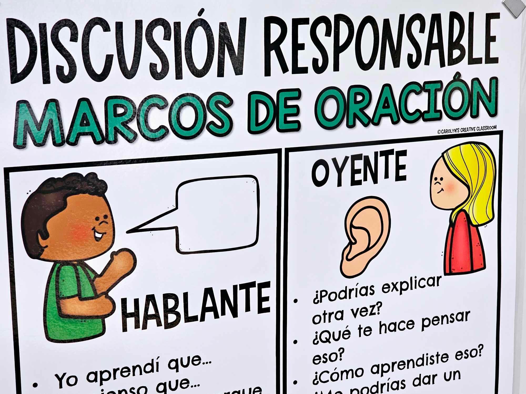 Accountable Talk Sentence Starters Anchor Chart [hard Good] - Option 2 ...