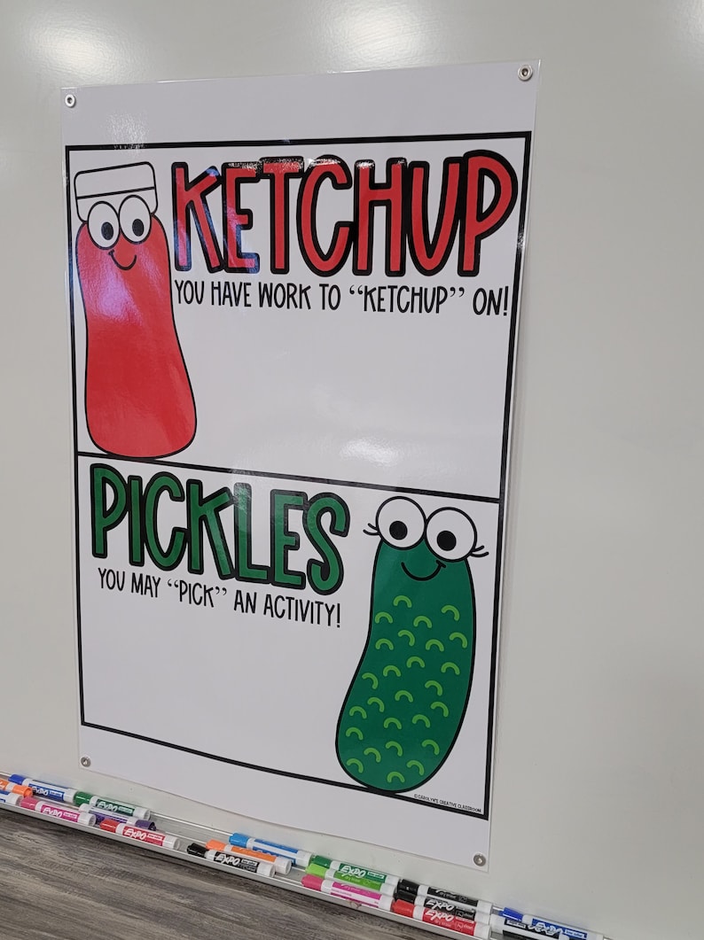Ketchup and Pickles Anchor Chart [hard Good] - Etsy