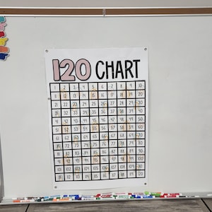 120 Chart - ORIGINAL - Anchor Chart [hard Good] - Boho Rainbow Version ...