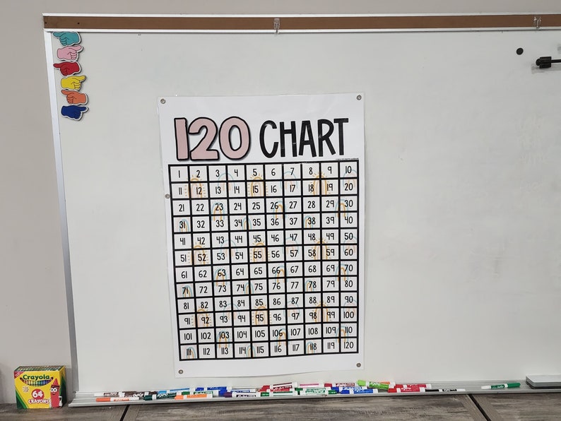120 Chart - ORIGINAL - Anchor Chart [hard Good] - Boho Rainbow Version ...