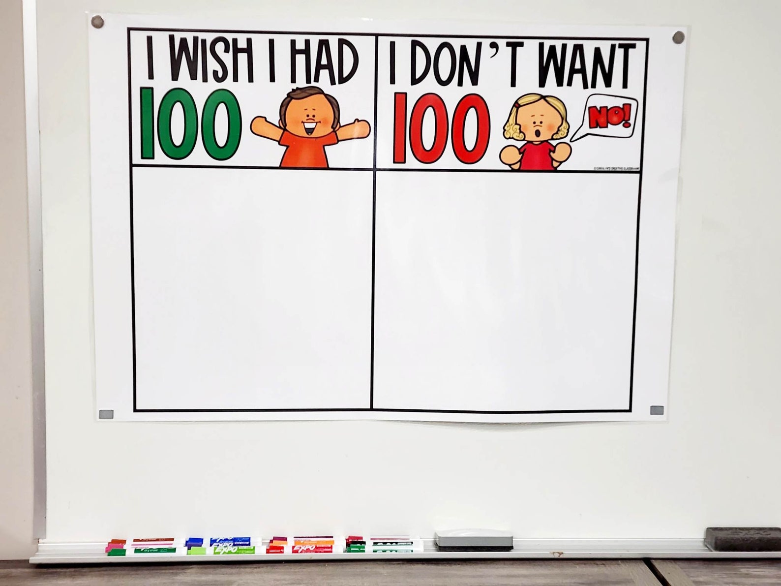 100th Day I Want & Don't Want Chart Anchor Chart [hard Good] - Option 1 ...