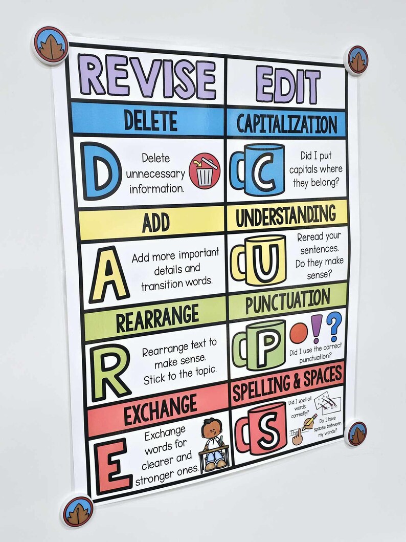 Revise and Edit Anchor Chart [hard Good] - Option #1 DARE and CUPS - Etsy