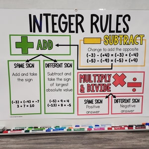 Integer Rules Anchor Chart hard Good Option 1 - Etsy