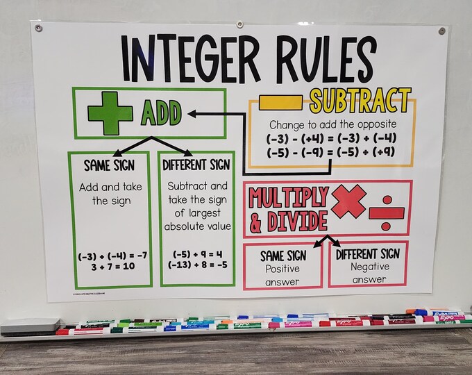 Integer Rules Anchor Chart hard Good Option 1 - Etsy Integer Rules Anchor Chart hard Good Option 1 - Etsy
