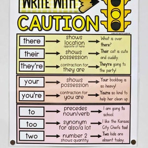 Write With Caution Anchor Chart [hard Good] - Option #2 - Etsy