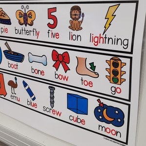 Long Vowels Anchor Chart [hard Good] - Option 1 - Etsy