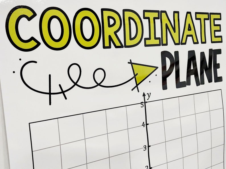 Coordinate Plane Anchor Chart hard Good Option 3 - Etsy