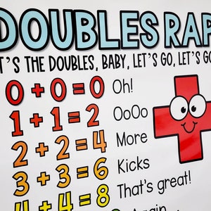 Doubles Rap Addition Anchor Chart [hard Good] - Option 1 - Etsy
