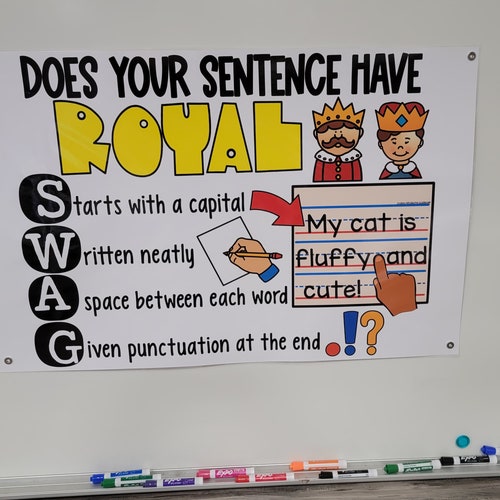 Does Your Sentence Have Sun Swag Anchor Chart hard Good - Etsy Does Your Sentence Have Sun Swag Anchor Chart hard Good - Etsy